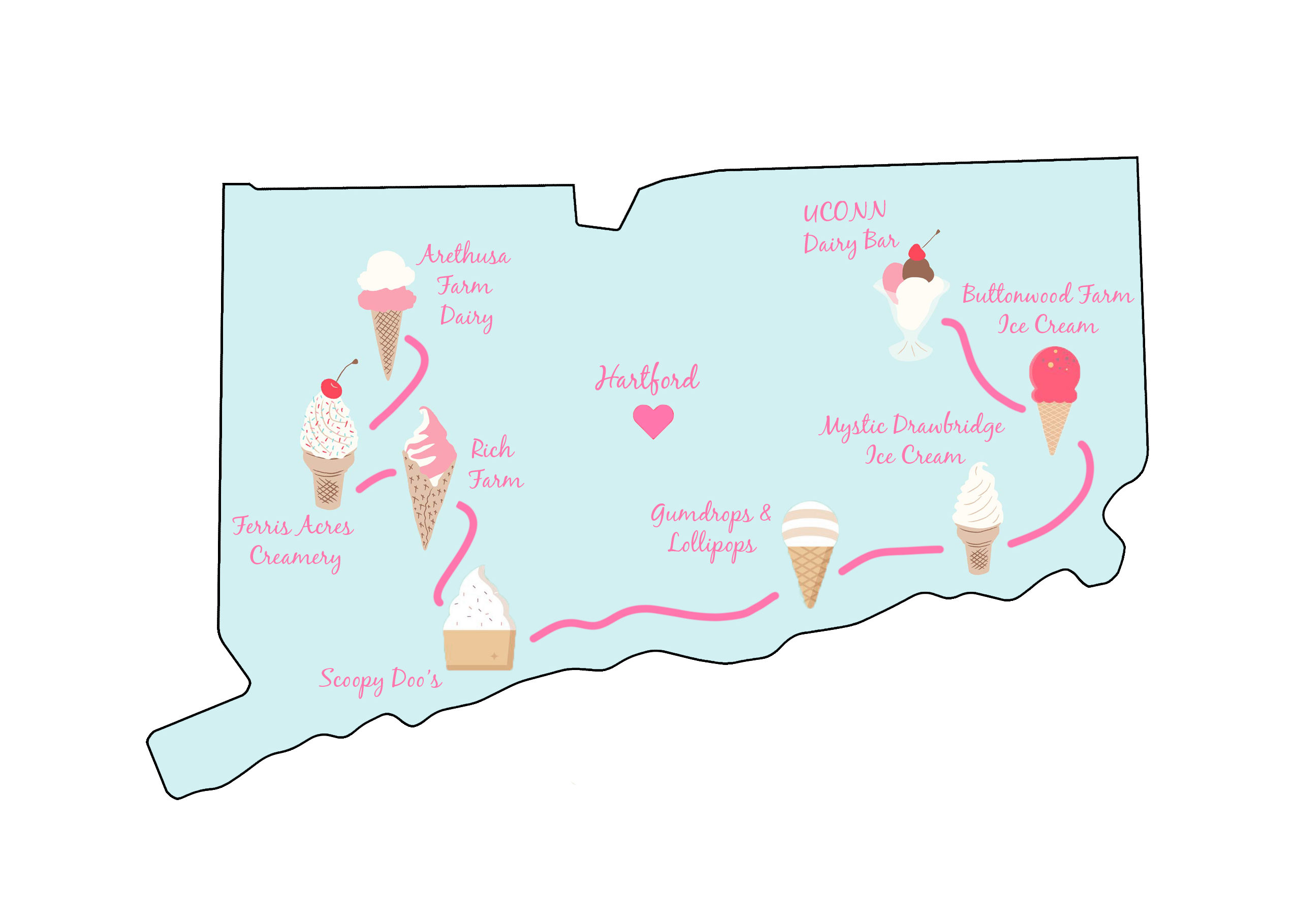 The Great Connecticut Ice Cream Trail | Connecticut Charm - Live Lovely ...